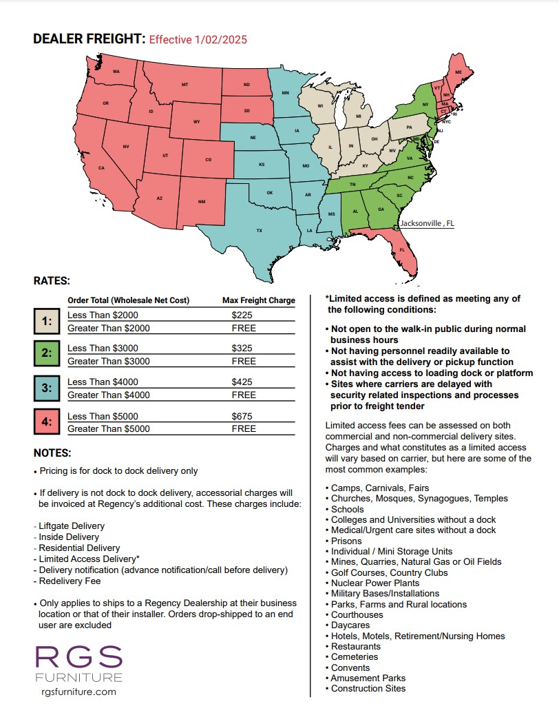 RGS | Catalogs & Brochures